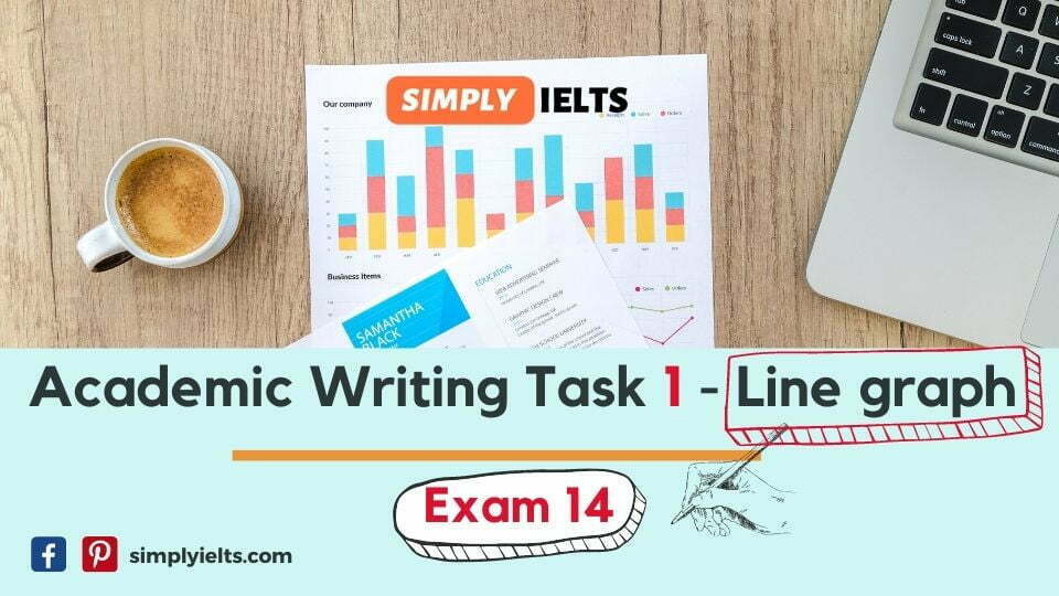 Academic IELTS Writing Task 1 - Line graph sample 14 - Simply IELTS